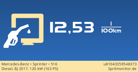 Diesel consumption: Mercedes-Benz - Sprinter - 516 - Spritmonitor.de