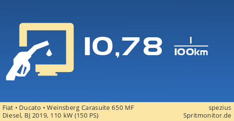 Diesel consumption: Fiat - Ducato - Weinsberg Carasuite 650 MF ...