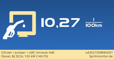 Diesel consommation: Citroen - Jumper - LMC Innovan 640 - Spritmonitor.de