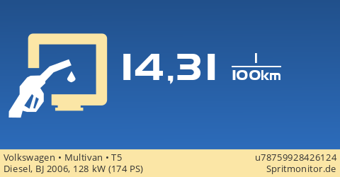 Diesel consumption: Volkswagen - Multivan - T5 - Spritmonitor.de